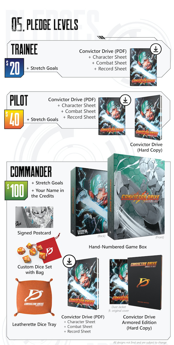 Participate :: Convictor Drive: Armored by Grief - Japanese Anime TRPG ...