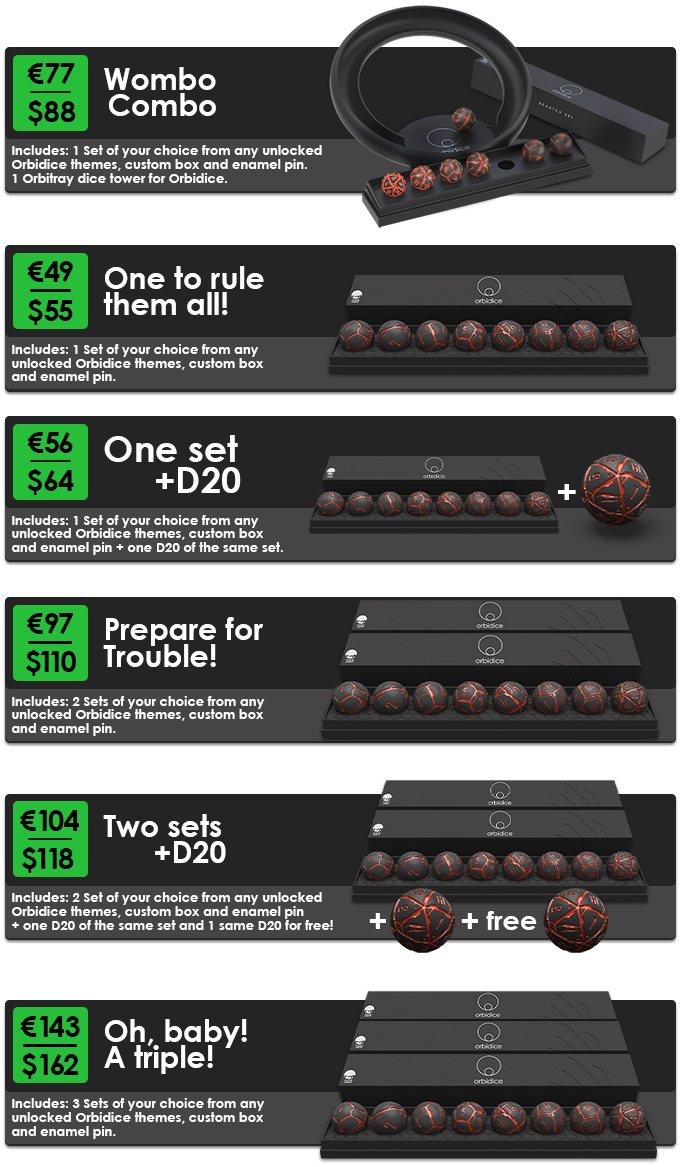 Participate :: Orbidice - The First Spherical RPG Full Dice Set by ...