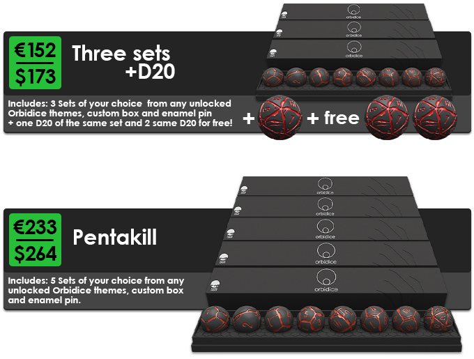 Participate :: Orbidice - The First Spherical RPG Full Dice Set by ...