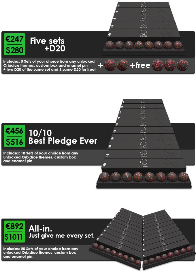 Participate :: Orbidice - The First Spherical RPG Full Dice Set by ...