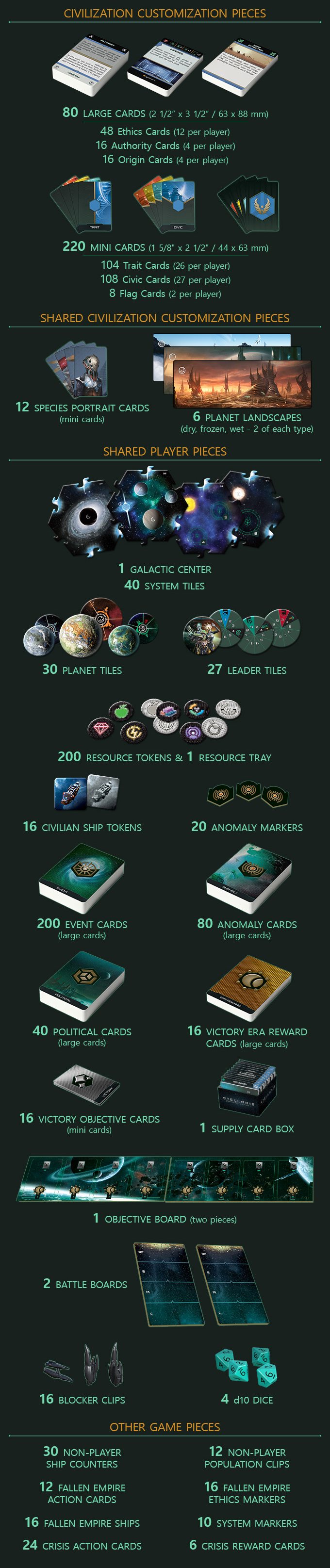 Participate :: Stellaris Infinite Legacy by Academy Games