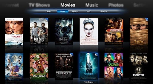 angel.co - urlscan.io