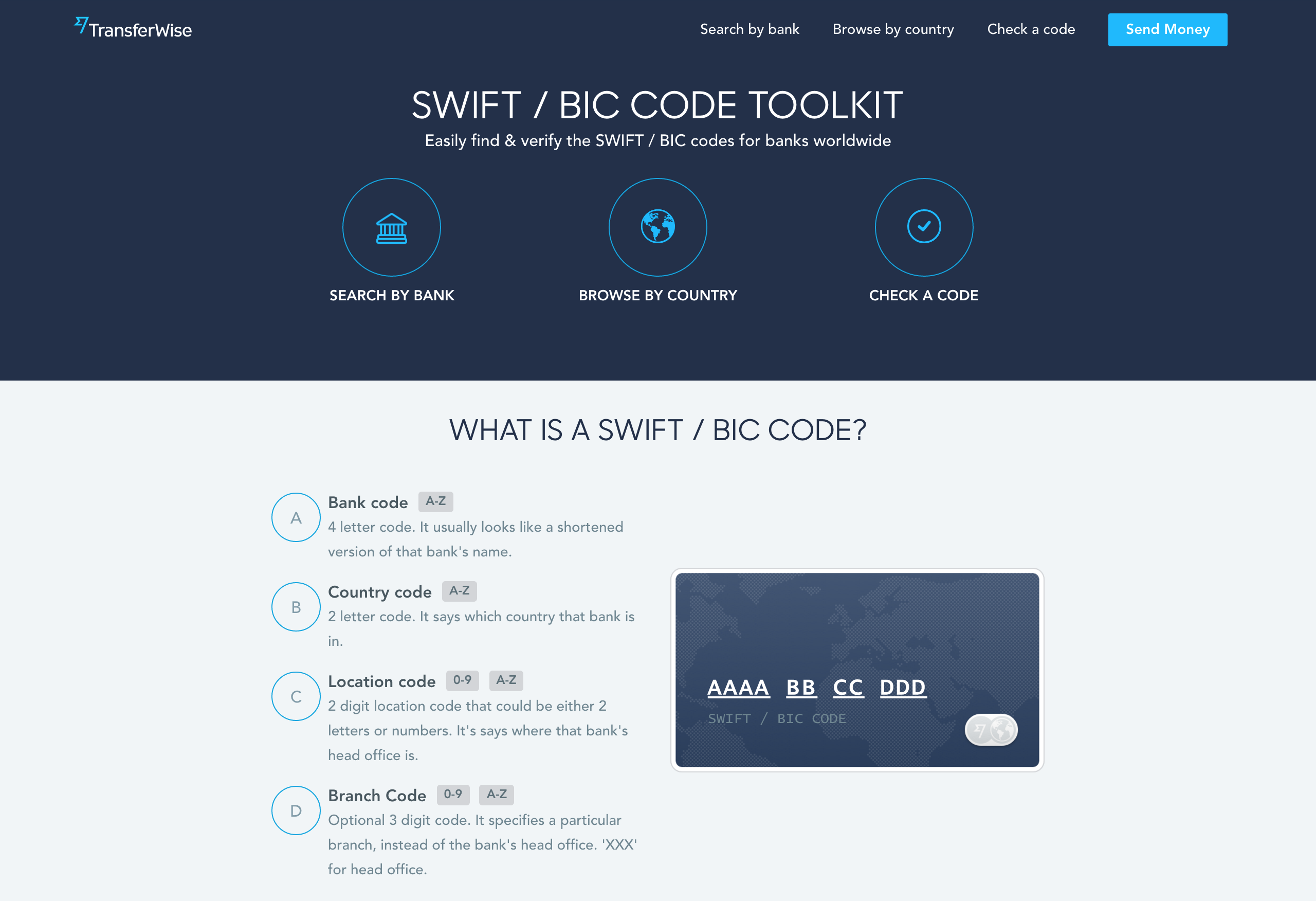 TransferWise BIC SWIFT Toolkit AngelList TransferWise BIC SWIFT Toolkit AngelList