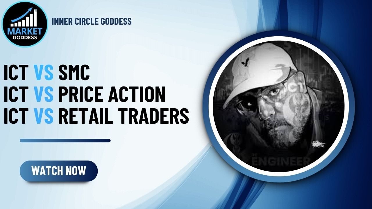 ICT TRADING VS SMC (SMART MONEY CONCEPT) 2025—Which is ICT's Strategy ...