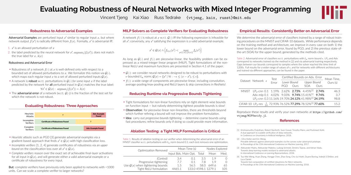 towards evaluating the robustness of neural networks