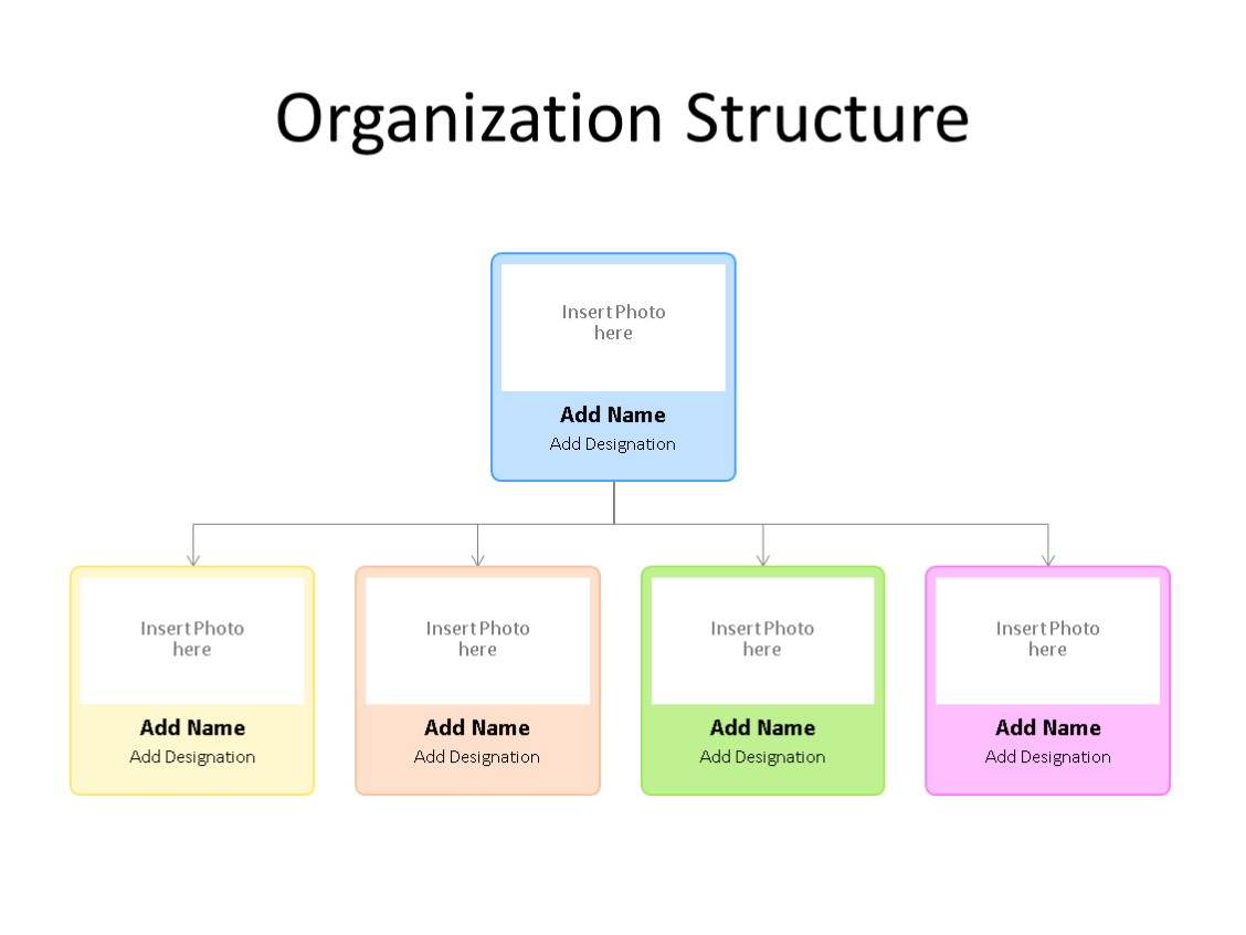 PPT Slide-Org Chart - 2 Level - Multicolor