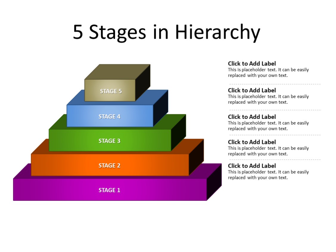 PPT Slide-Stage Diagram - 5 stages - Multicolor