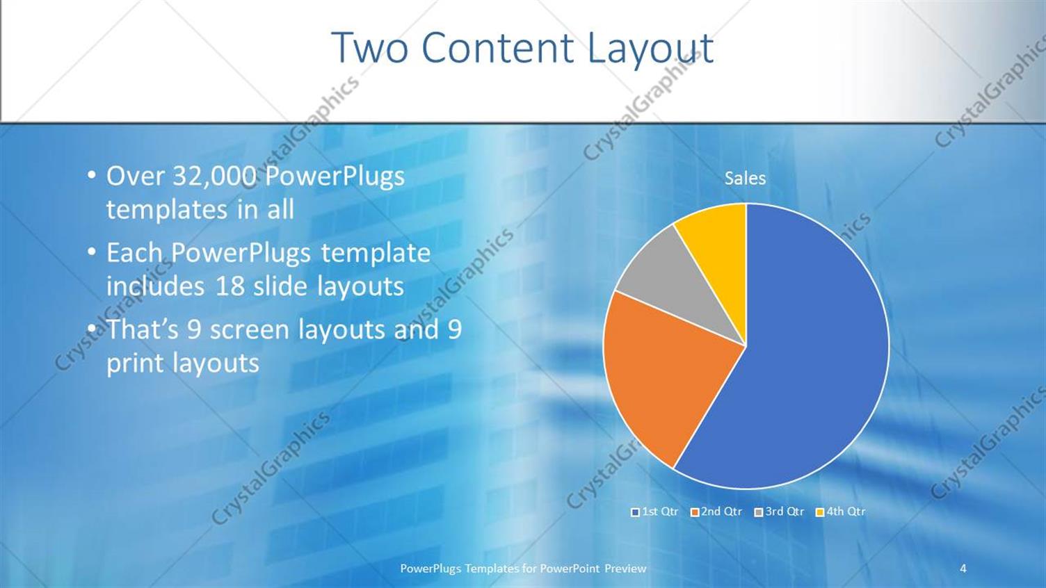 Premium Template for PowerPoint & Google Slides (4411)