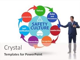 Safety Rules Businessman In Culture Concept PPT template 87 ...