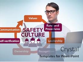 Self Assessment Businessman In Safety Culture Concept PPT template 93 ...