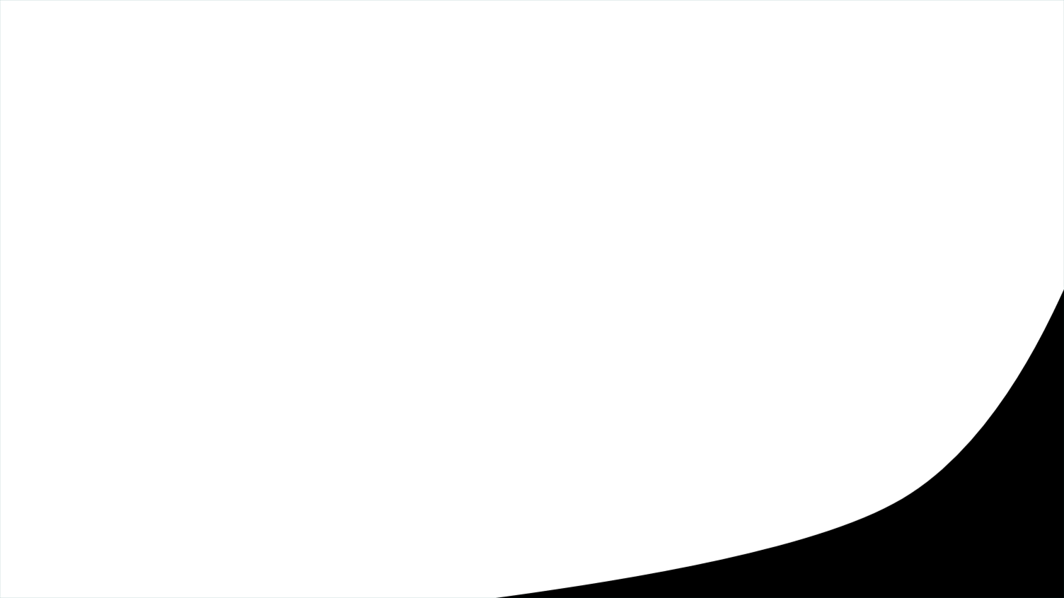 Premium Template for PowerPoint & Google Slides (jkpjmmjhou)