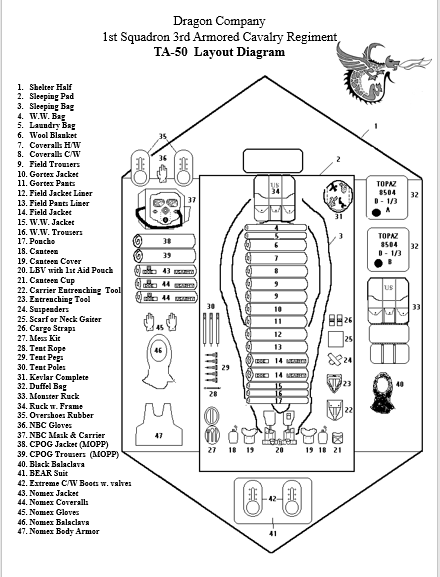 TA50 Layout II - PowerPoint Ranger, Pre-made Military PPT Classes