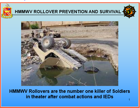 HMMWV Rollover Prevention - PowerPoint Ranger, Pre-made Military PPT ...