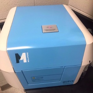 Guava Flow Cytometry