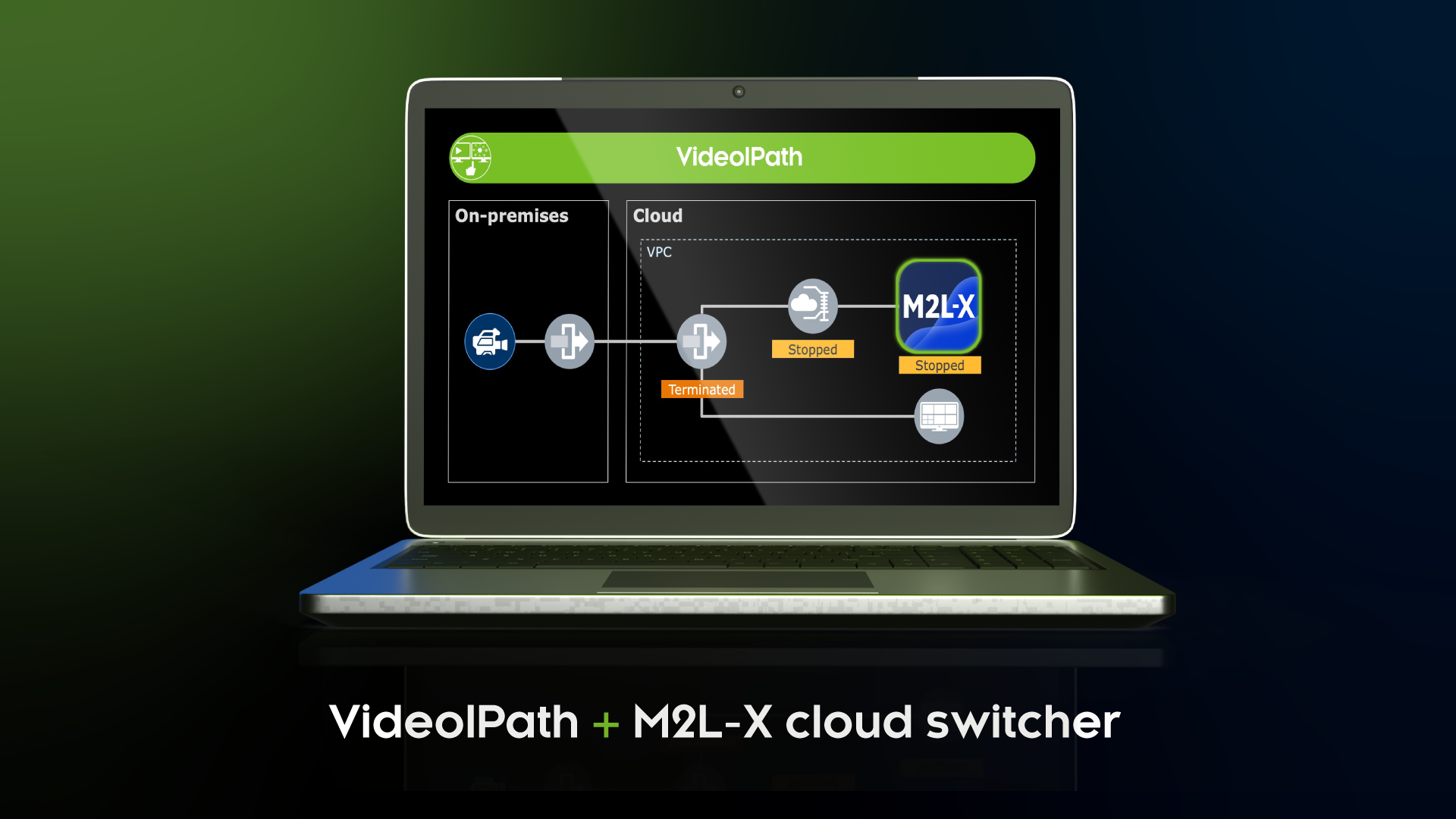 Nevion extends VideoIPath cloud orchestration capabilities with Sony’s ...