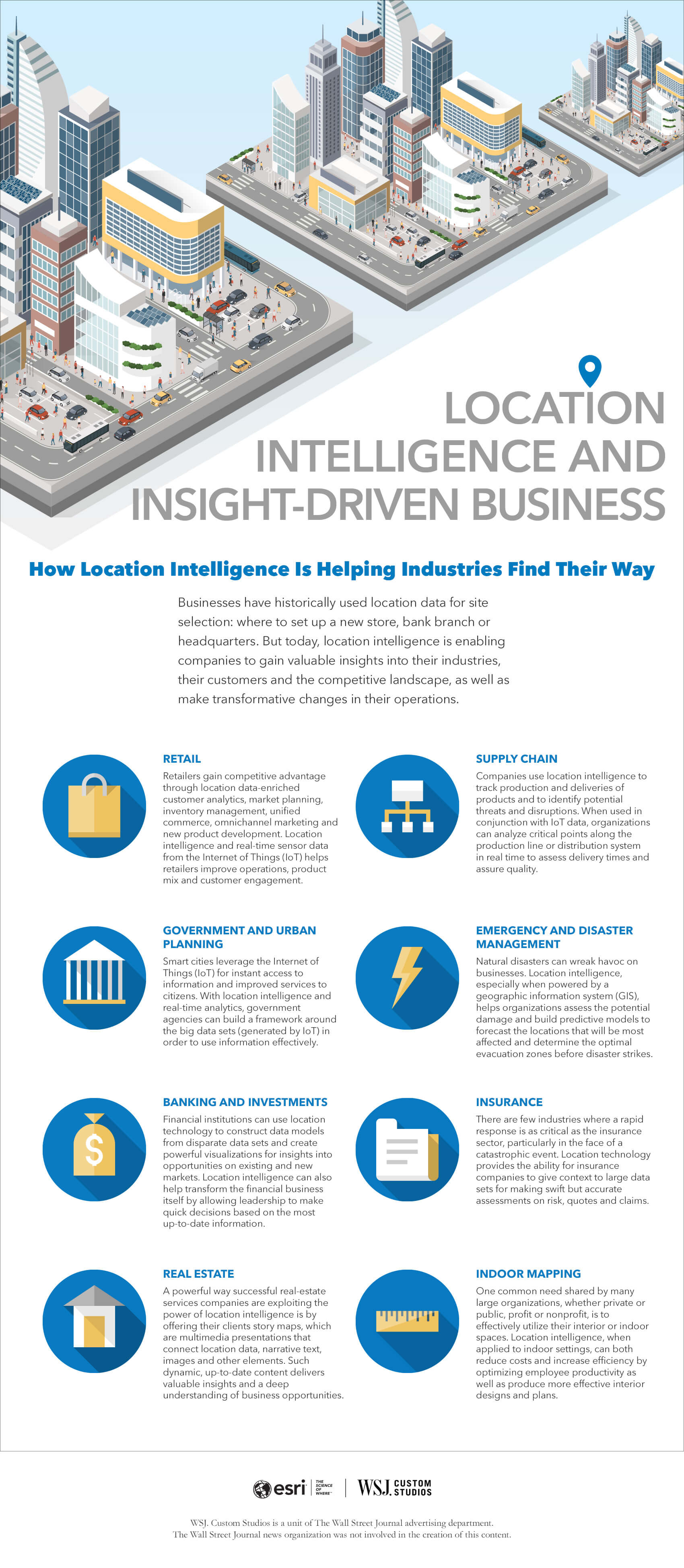 Paid Program: Infographic: Location Intelligence and Insight-Driven ...