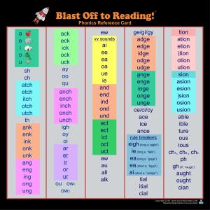 Blast Off to Reading Phonics Reference Card