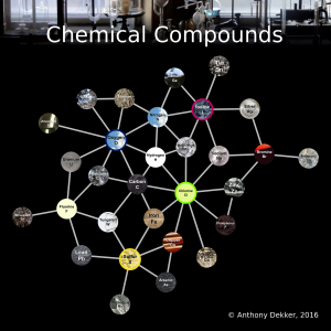 Chemical Compounds