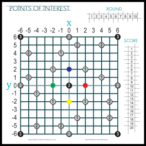 Points of Interest - Combo Box Set