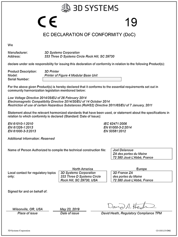 EC Declaration of Conformity