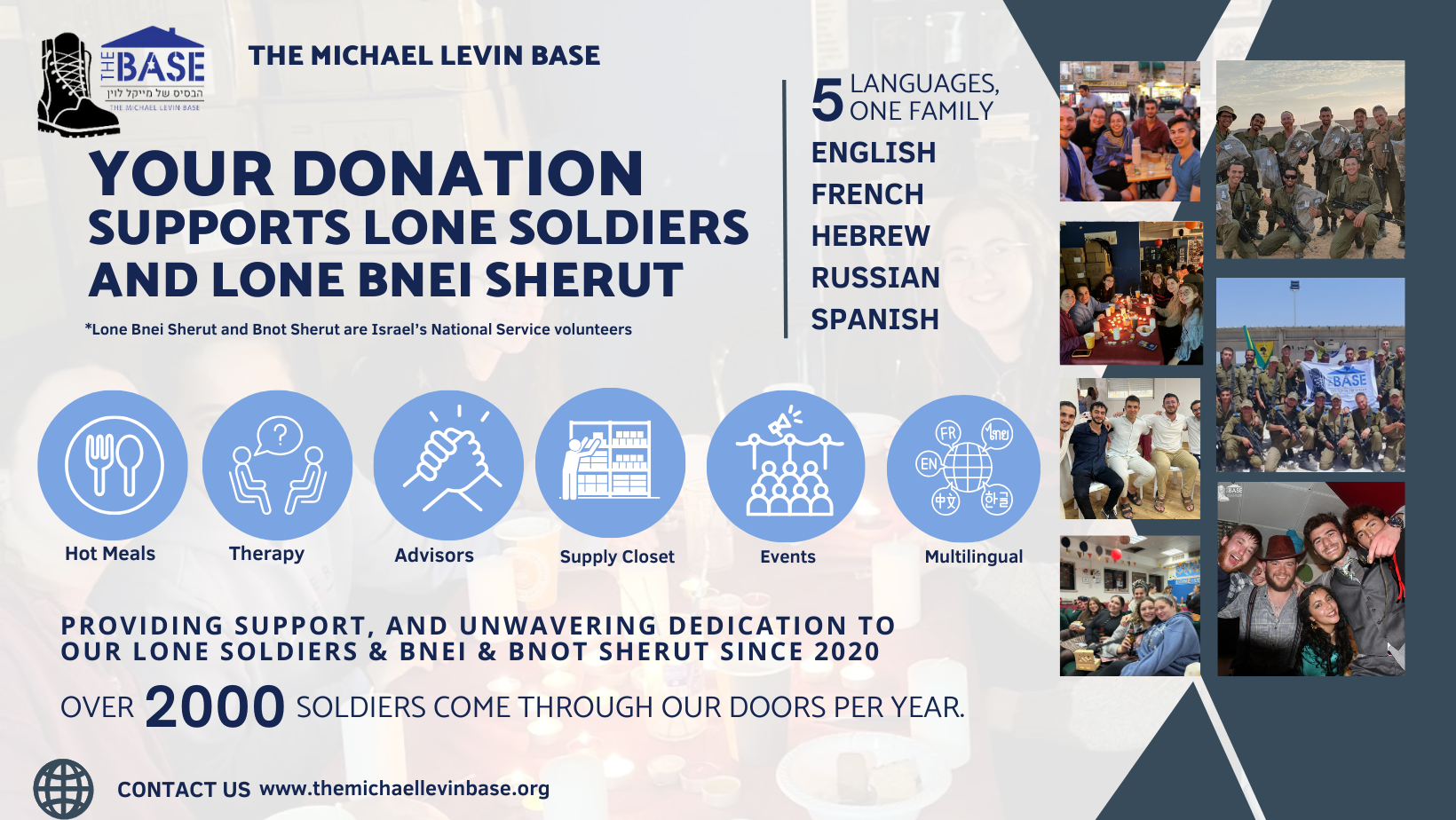 The Michael Levin Base Donate Page