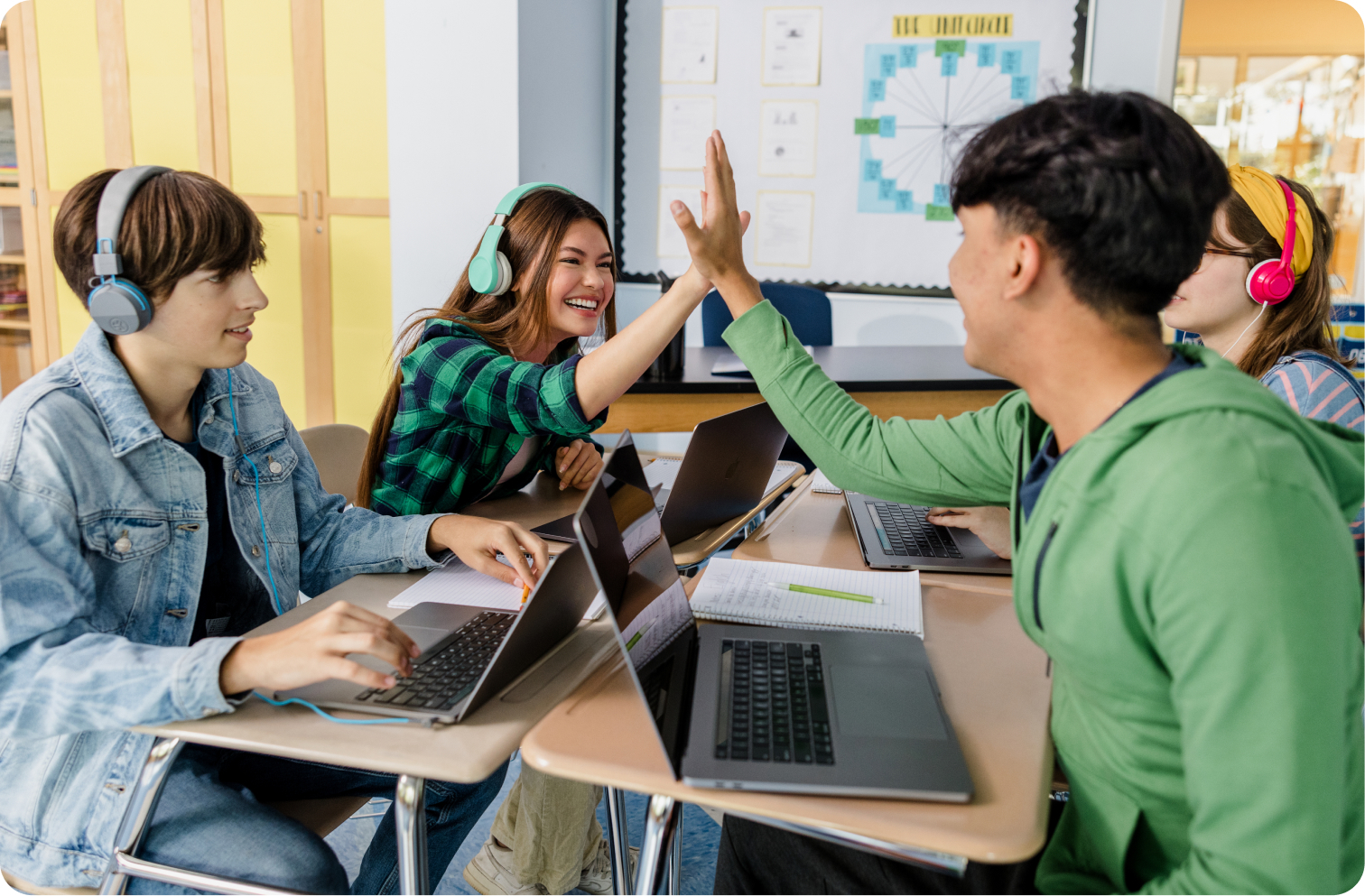 English Language Development Curriculum |4-12 ESL Programs| HMH