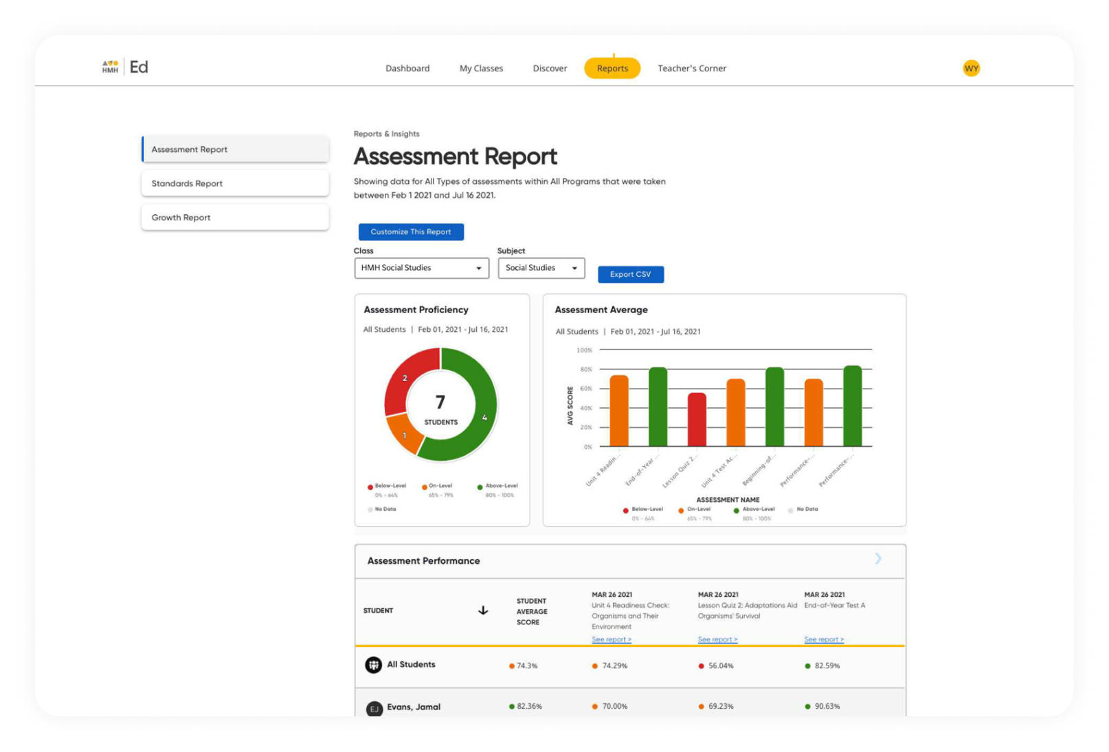 HMH Social Studies | 6-12 Social Studies & History Curriculum ...
