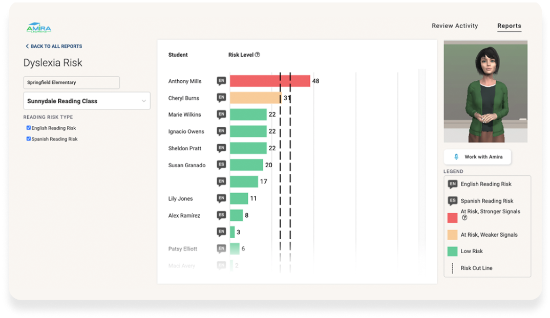 Amira ﻿Dyslexia Screener | HMH