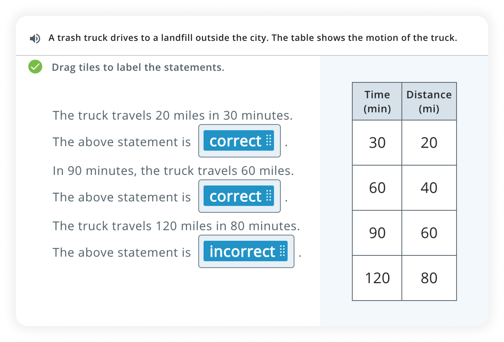 Math 180 Program | 5-12 Intervention Curriculum | Houghton Mifflin Harcourt