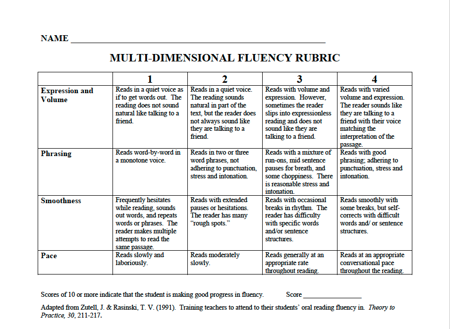 Reading Fluency Intervention Strategies Houghton Mifflin Harcourt