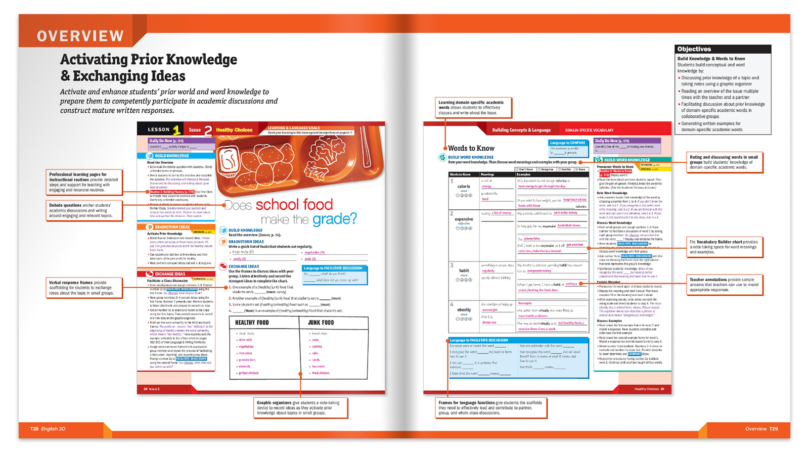 How to Build on Background Knowledge for ELLs | Houghton Mifflin Harcourt