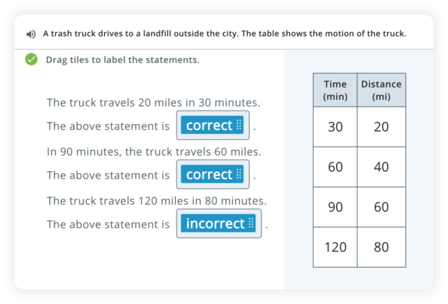 Math 180 Program | 5-12 Intervention Curriculum | Houghton Mifflin Harcourt