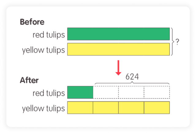 Math in Focus | K-8 Singapore Math Curriculum | Houghton Mifflin Harcourt