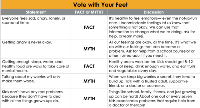 Mental Health Awareness Month Activities for Schools | Houghton Mifflin ...