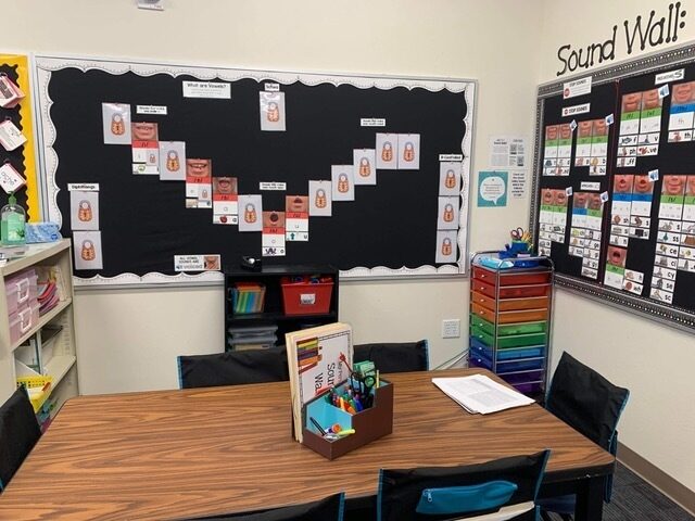 Science of Reading: Sound Walls in the Classroom | Houghton Mifflin ...