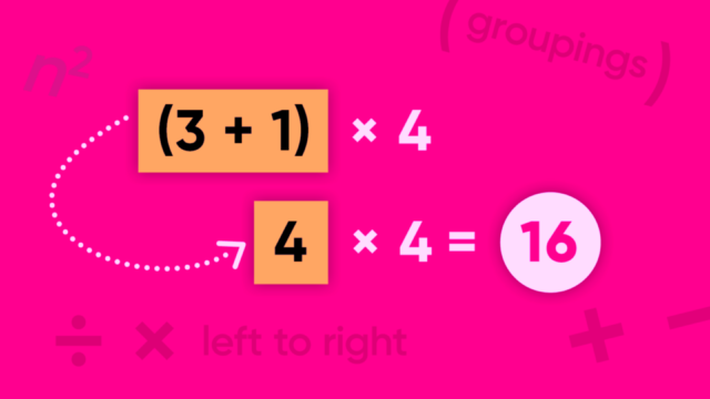 Teaching Absolute Value of a Number in Math | HMH
