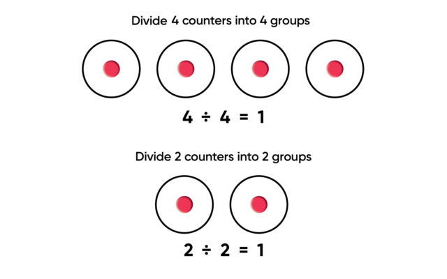 Teaching Multiplication & Division Relationship Using Arrays | Houghton ...