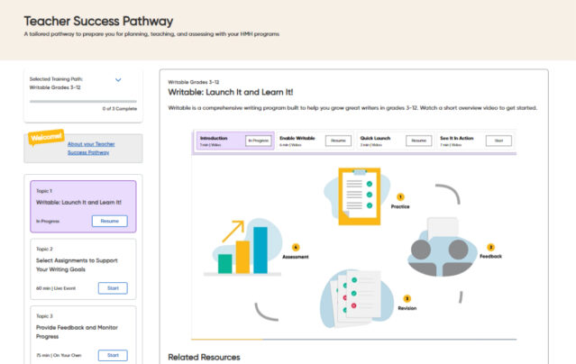 Writable | 3-12 Writing Practice & Assessment | HMH