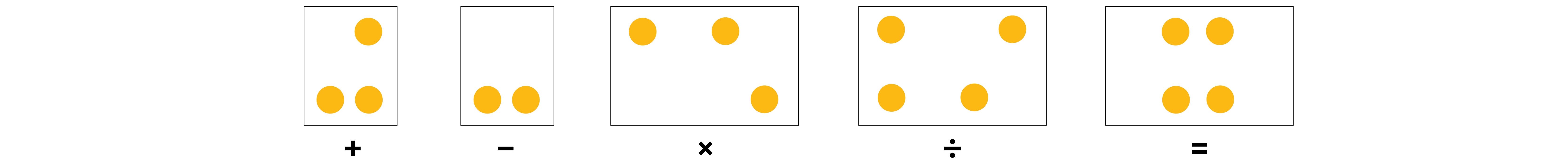 Math by Touch: A Braille Puzzle for Your Students (Part 2)