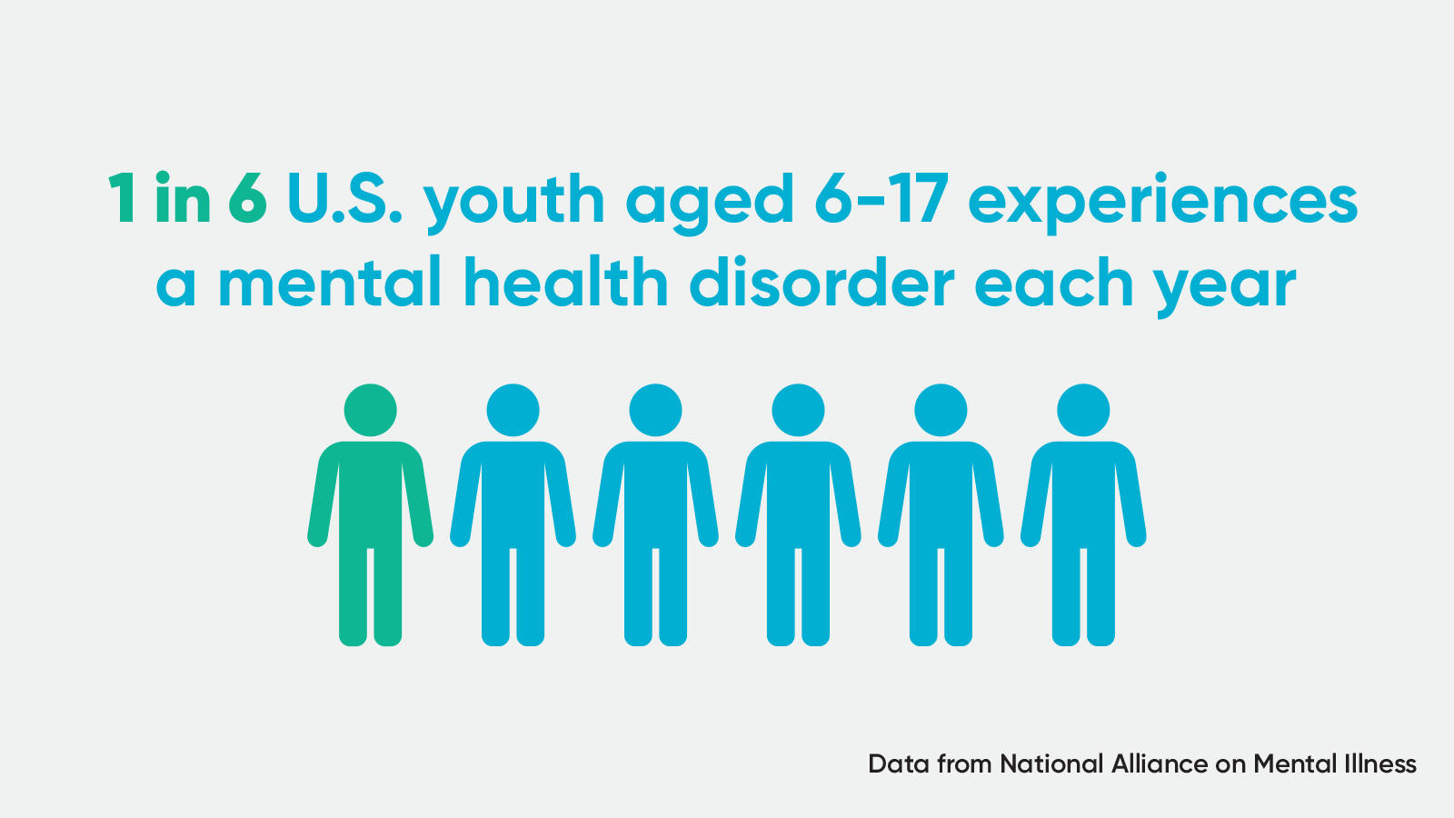 Mental Health Awareness Month Activities for Schools | Houghton Mifflin ...