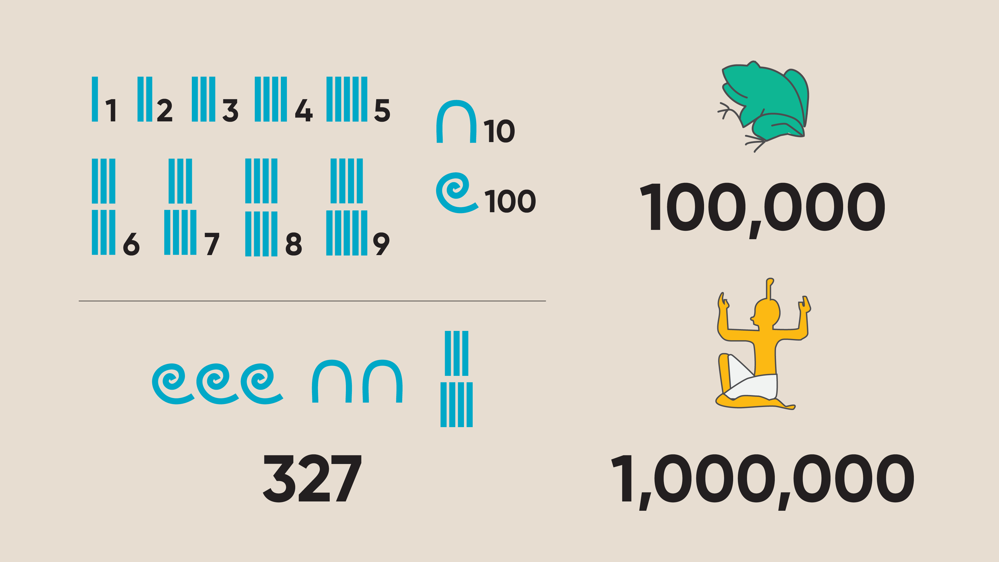 Teaching Math Through Art | Houghton Mifflin Harcourt
