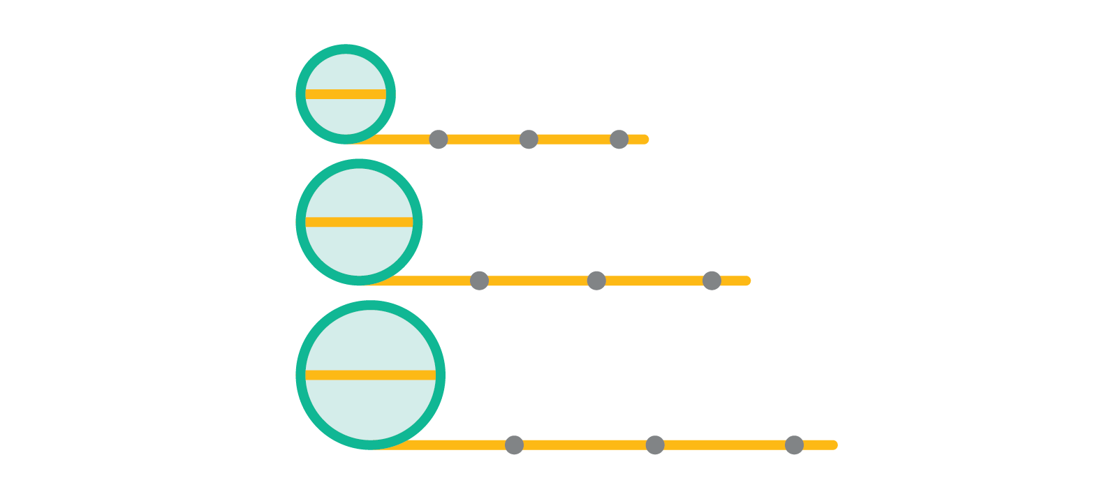 What Is Pi Day and Why Do We Celebrate It? | Houghton Mifflin Harcourt