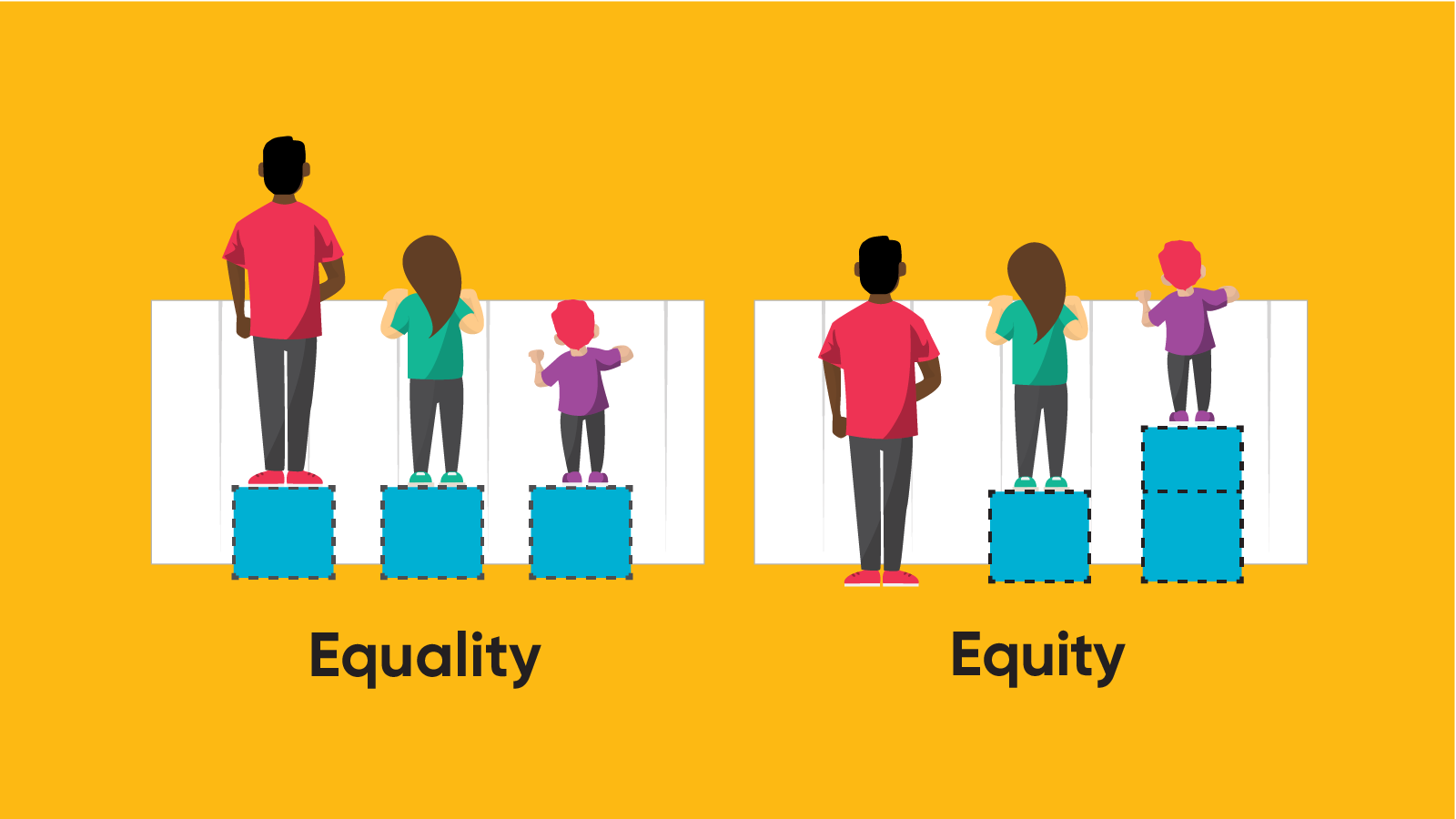 Benefits of Differentiation in the Classroom | Houghton Mifflin Harcourt
