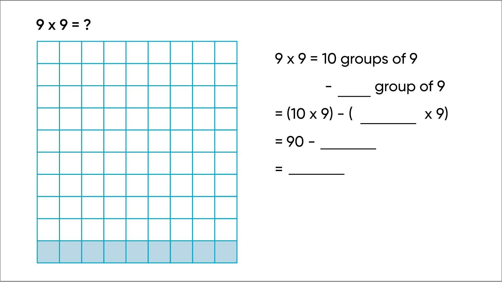 How to Prepare Elementary School Students for Algebra