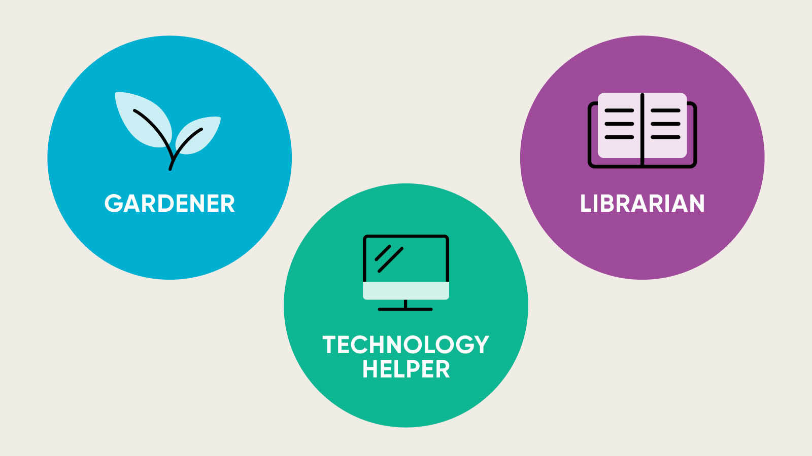 Classroom Jobs for Elementary Students | Houghton Mifflin Harcourt