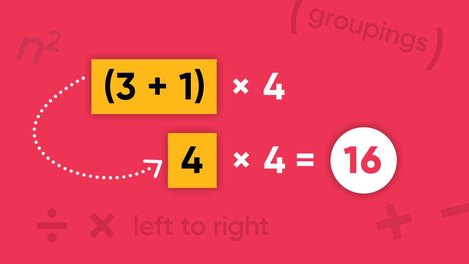 Multiply or Add First? Teaching Order of Operations Rules | Houghton ...