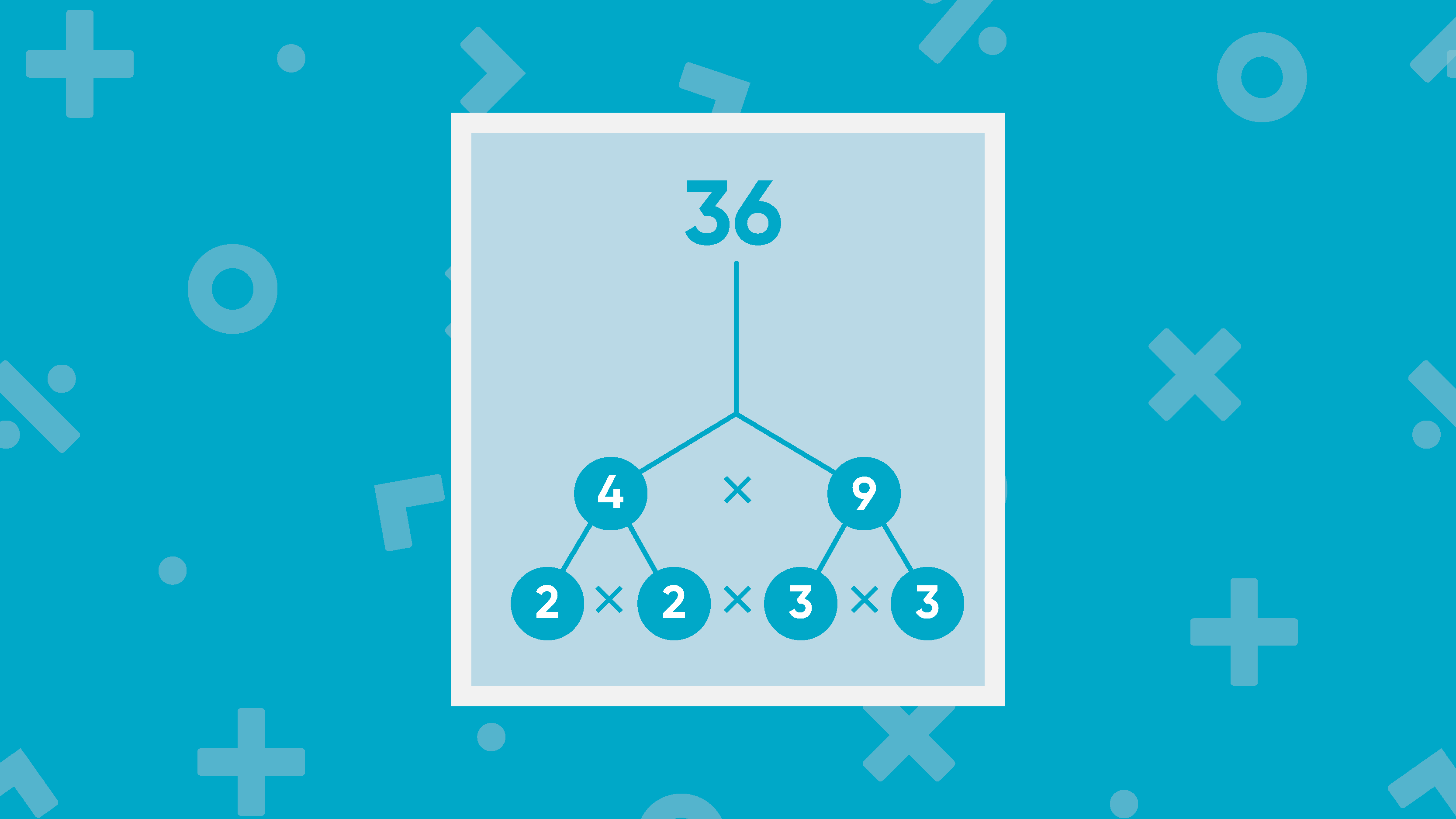 Shaped The Houghton Mifflin Harcourt Education Blog