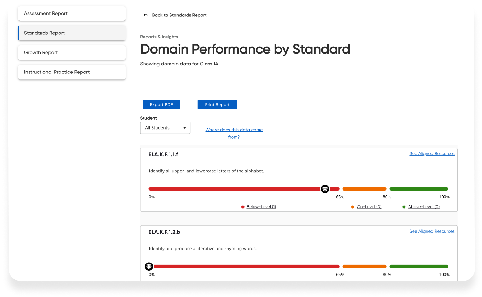 HMH Into Reading | K-6 Reading Curriculum | Houghton Mifflin Harcourt