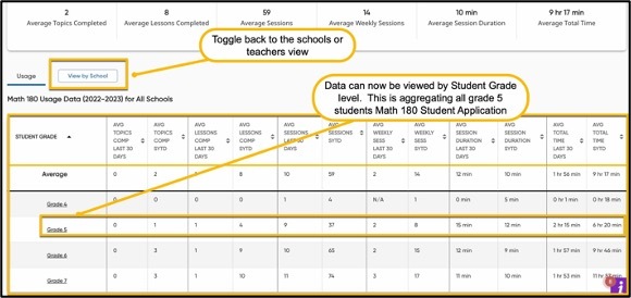 HMH Ed Release Notes