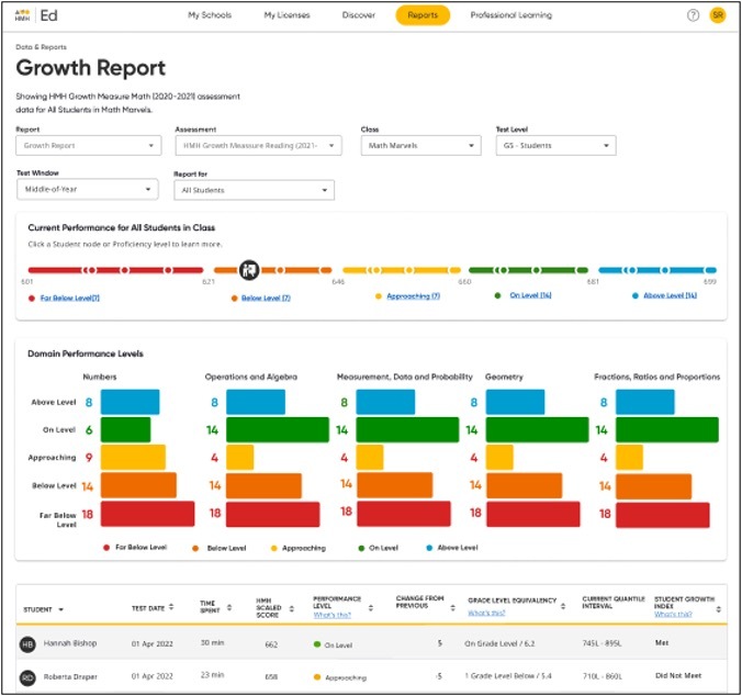 HMH Ed Release Notes